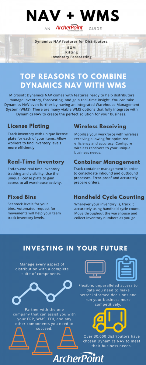 ERP vs WMS: How to Make the Best of Both | ArcherPoint
