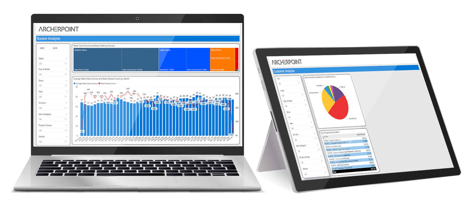 Get Started with Microsoft Power BI Today | ArcherPoint