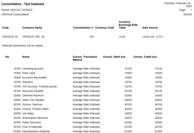 Using Consolidations in Microsoft Dynamics 365 Business Central