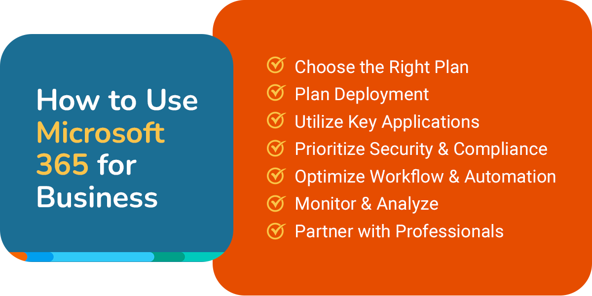 Microsoft 365 for Businesses - ArcherPoint