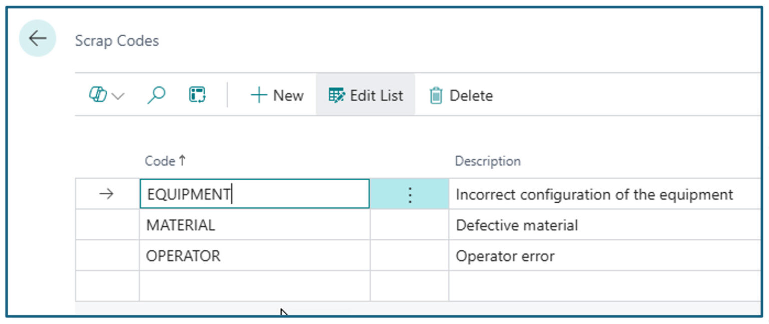 Handling Scrap in Production Orders in Microsoft Business Central