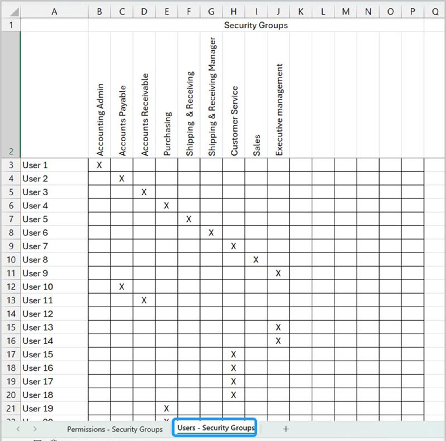 Permissions, Security, and Security Filters in BC – Part II