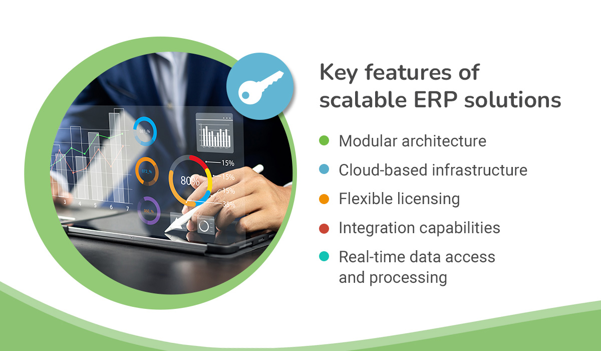 ERP Scalability: Supporting Your Business's Growth - ArcherPoint
